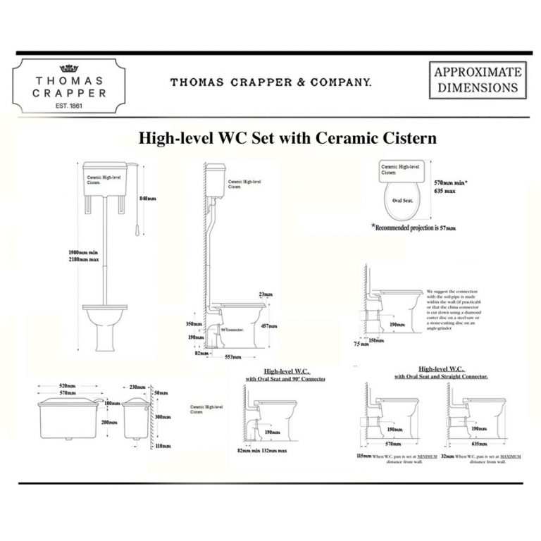Thomas Crapper High-Level WC Ceramic Cistern